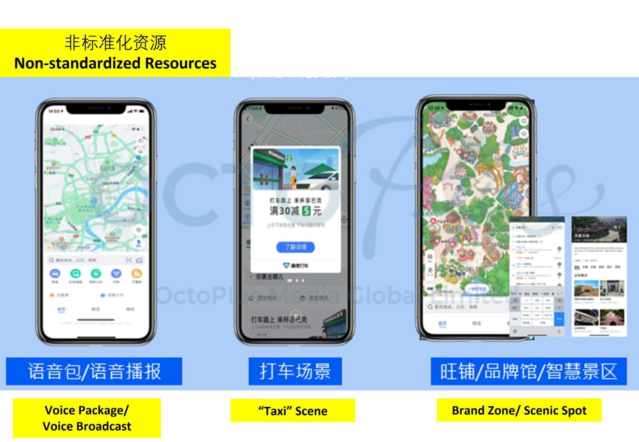 AutoNavi (Gaode Map)-China Navigation App Advertising l LBS Marketing l OctoPlusMedia