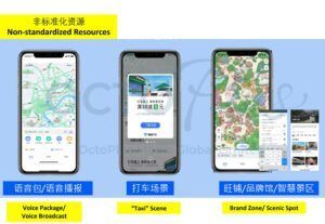 AutoNavi (Gaode Map)-China Navigation App Advertising l LBS Marketing l ...