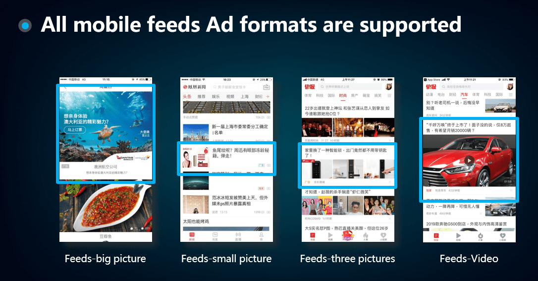UnionPay Ads |China HNWI Consumer Targeting | OctoPlusMedia