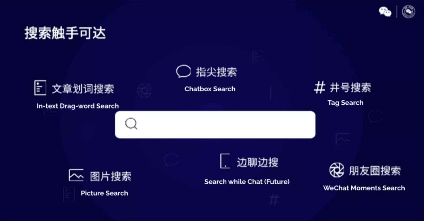 Tencent Annual WeChat Conference Announced 2021 WeChat Roadmap