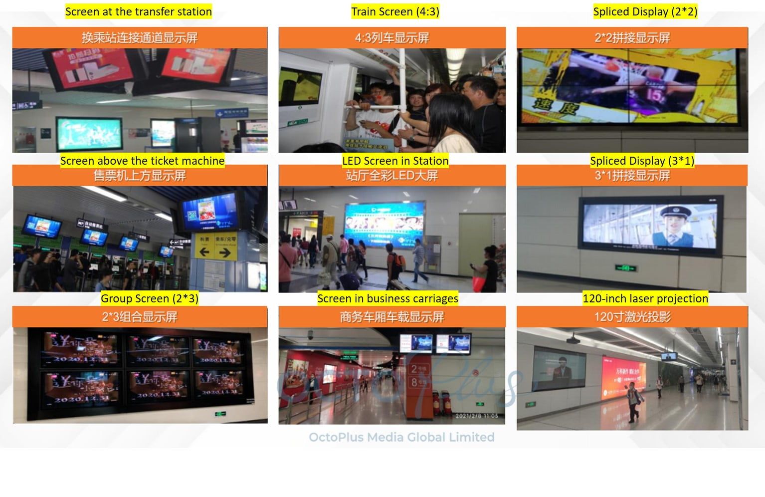 GBA Media: Shenzhen Metro OOH Advertising | OctoPlus Media