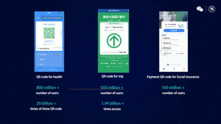 WeChat mini-program team announced that the average annual DAU of mini ...