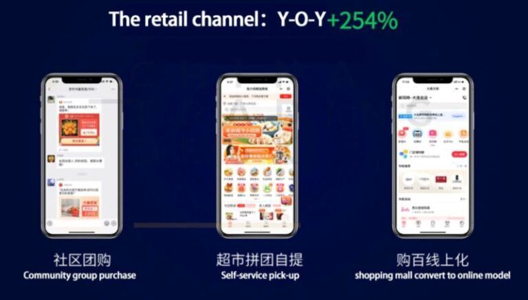 The ever expanding ecosystem of WeChat mini-program | OctoPlus Media