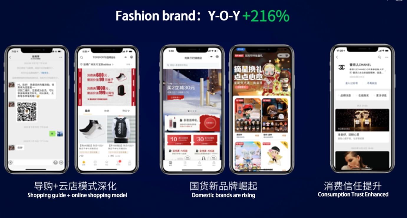 The ever expanding ecosystem of WeChat mini-program | OctoPlus Media