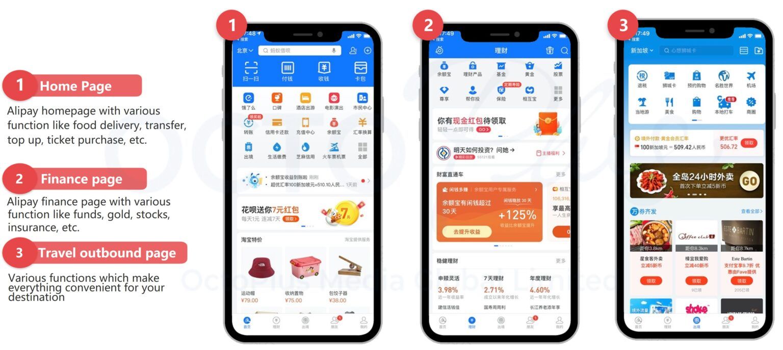 Alipay - China's mainstream third-party payment service l OctoPlus ...