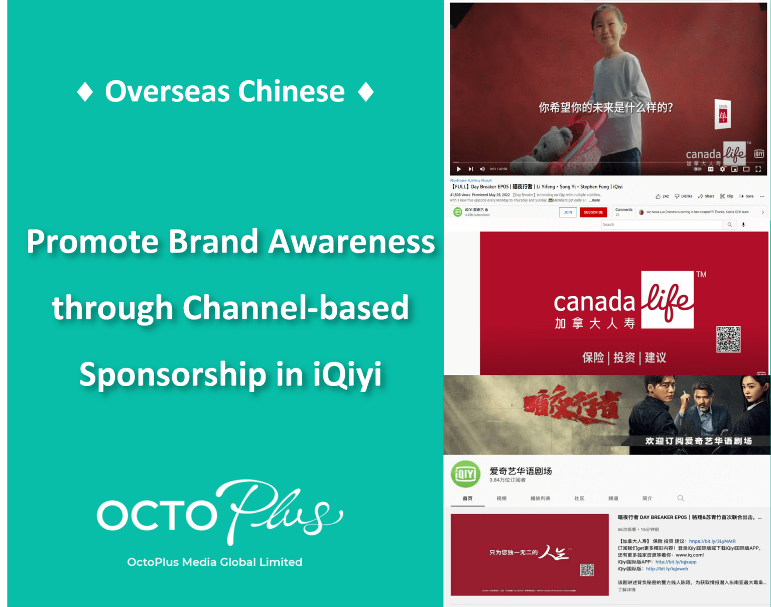 Full-Service China Marketing Agency | Marketing in China Smartly ...