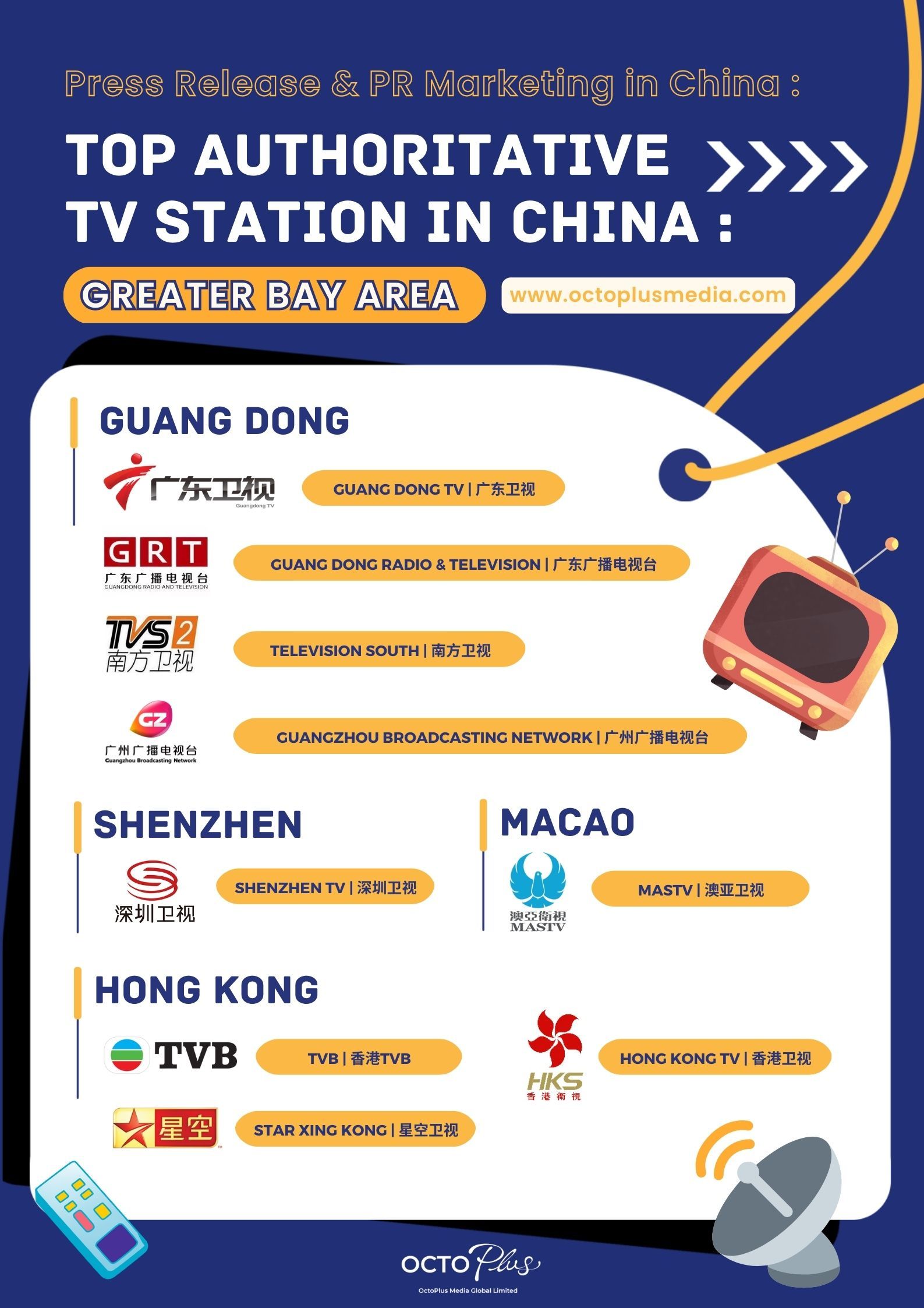 China Greater Bay Area TV Stations Introduction for PR Marketing in China