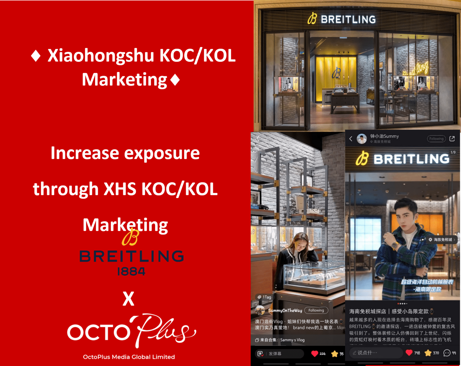 Xiaohongshu FAQs for International Brand enter China