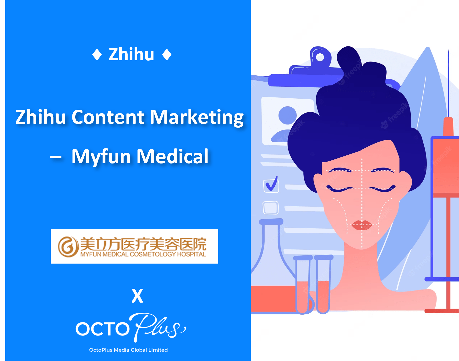 Zhihu Content Marketing - Increase brand awareness | Zhihu Q&A | Myfun Medical