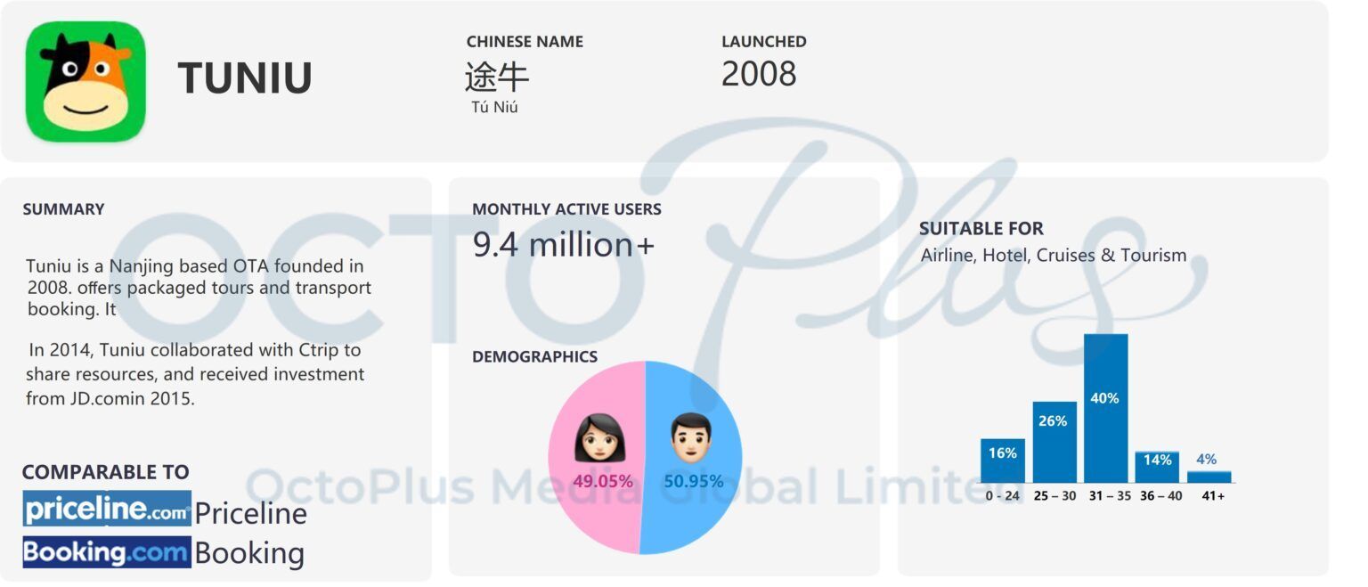 China's Generation Z: Understanding the Impact of Generation Z in ...