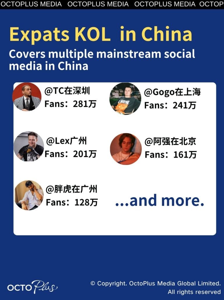 Strategic KOL Seeding: Elevate Digital Marketing in China