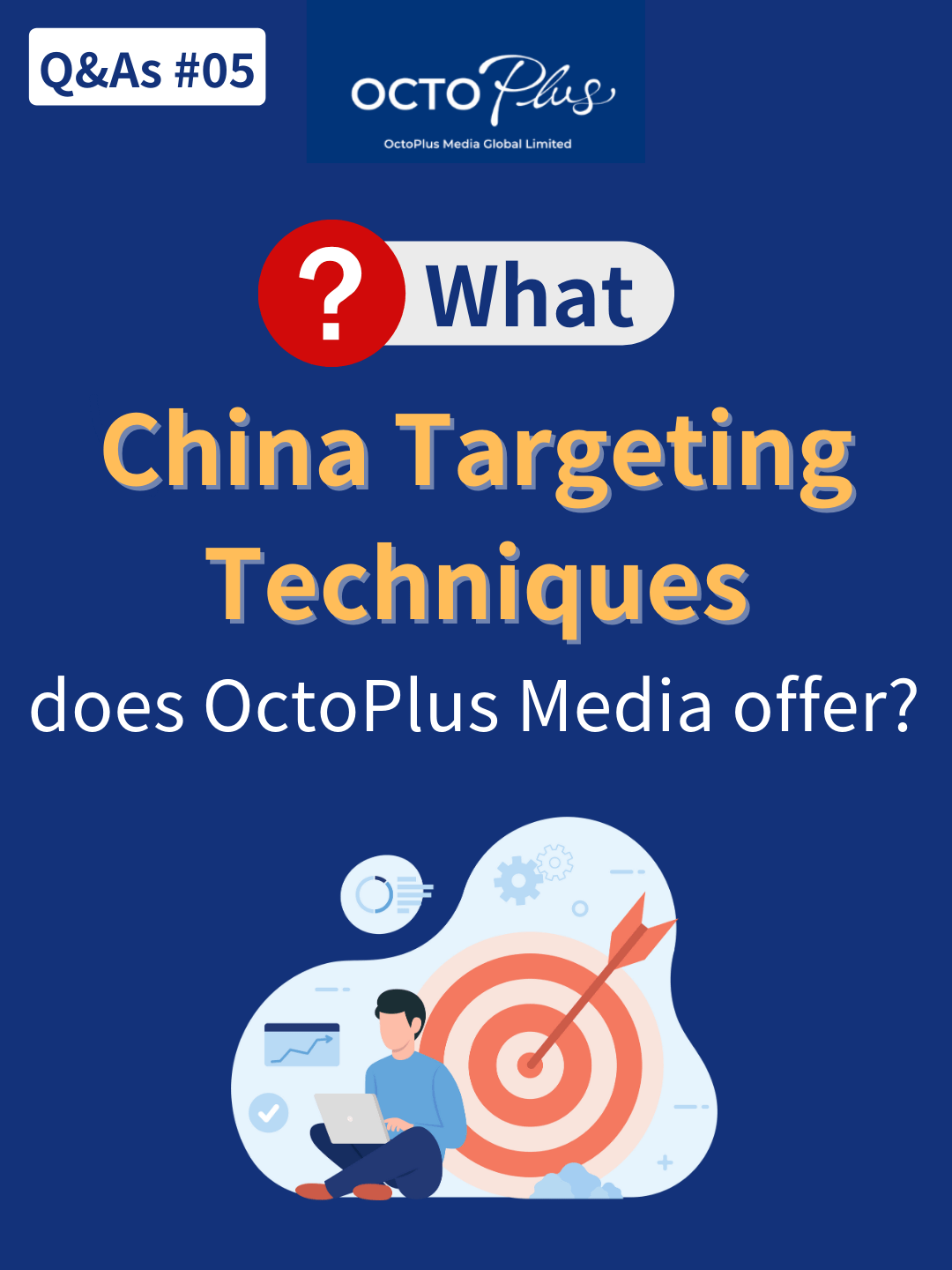 What China Targeting Techniques does OctoPlus Media Offer?